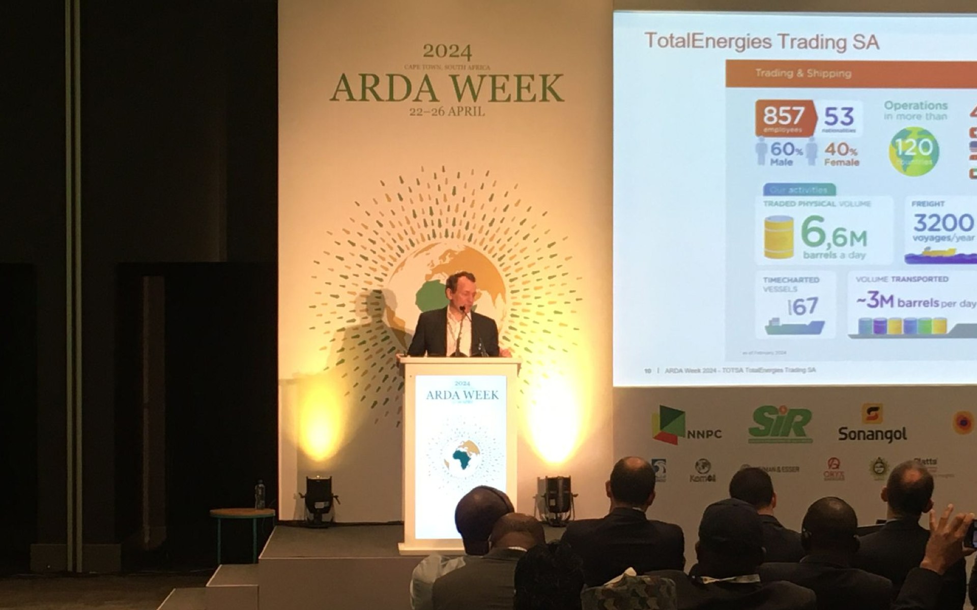 South Africa: TotalEnergies to Partner with Zambo Energy