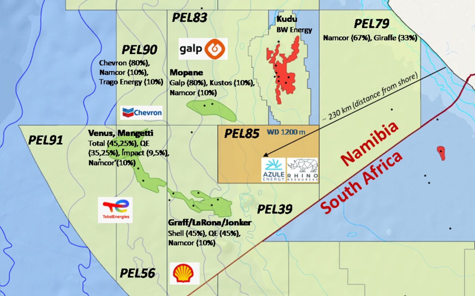 Azule Energy Enters Namibia’s Orange Basin with PEL 85 Farm-In