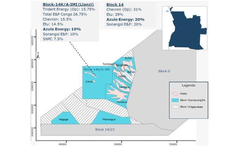 Angola: Azule Energy Divests Block 14, 14K Stakes